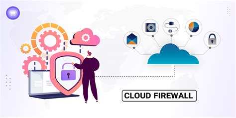 Cloud Firewall Everything You Need To Know