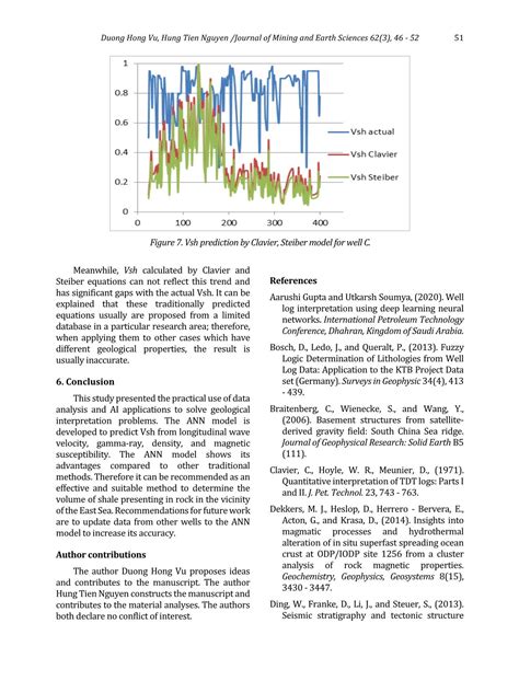 Estimation Of Shale Volume From Well Logging Data Using Artificial