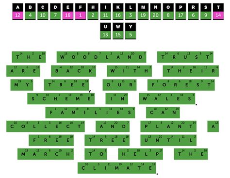 Cryptogram Issue 858 First News Puzzles