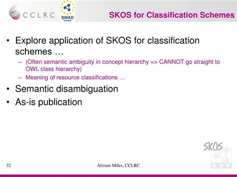PPT - SKOS PowerPoint Presentation, free download - ID:4227579