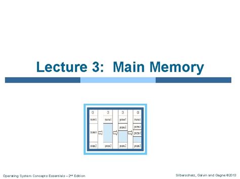 Lecture Main Memory Operating System Concepts Essentials