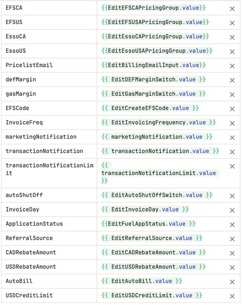 Workflow Using Test Values 💬 Workflows Retool Forum