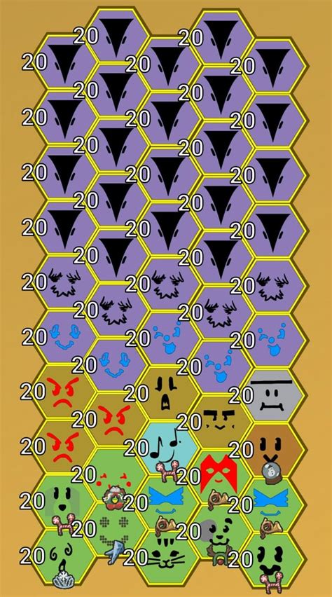 Best White Hive Rbeeswarmsimulator