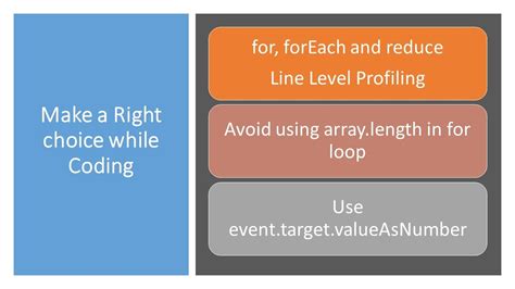 Javascript Performance Related Points Youtube