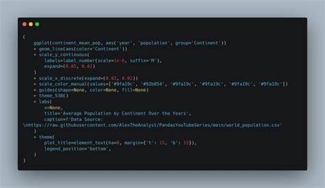 Alier R On Linkedin Plotnine Python Greattables Rstats