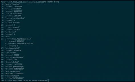 New Redis 4 0 Compatibility In Amazon ElastiCache AWS News Blog