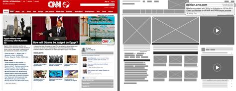 Why Prototypes Fail In Ux Process ~ Uxness Ux Design Usability