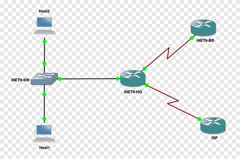 IPv Address Computer Network Routing Autonomous System Ip Computer Network Angle Png PNGEgg