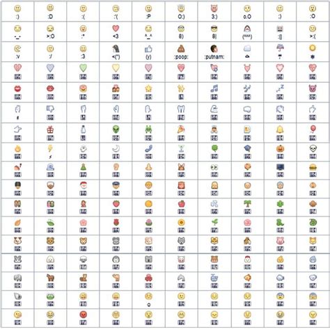 41 Best Emoticon Heaven Images On Pinterest Smiley Smileys And