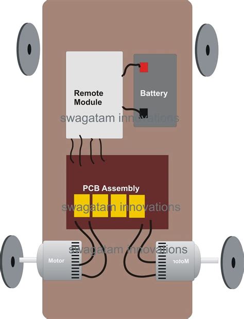 Electric Rc Car Diagram Circuit Projects Remote Control Cars