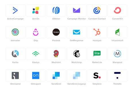 Interact Quiz Maker The Secret List Builder Full Review