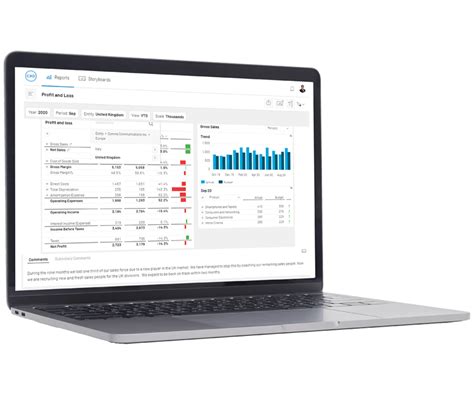 Sap Bpc Reporting And Dashboard Software Solutions Insightsoftware
