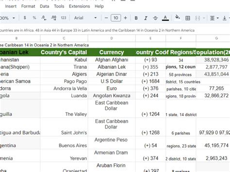Web Research Excel Spreadsheet Data Entry Pdf To Excel And Data Analysis Upwork