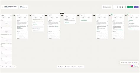 The Step By Step Guide To Automating Minutes Of Meeting Using Ai Diaflow