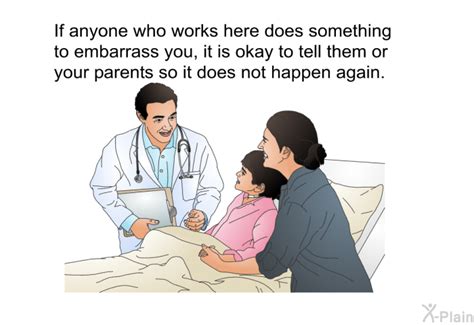 Pediatric Post Operative Instructions