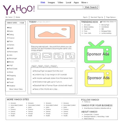 Yahoo Mockup Wireframe Hand Drawn Vs Normal Look Mockuptiger Wireframes