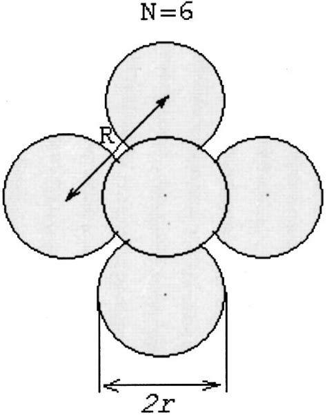 Projection Of A Cluster With Six Spheres No Sphere At The Center
