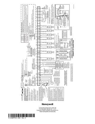 Honeywell Vista 21ip Programming Guide Pdf