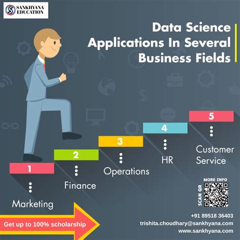 Dataculture Datainsights Bigdata Machinelearning