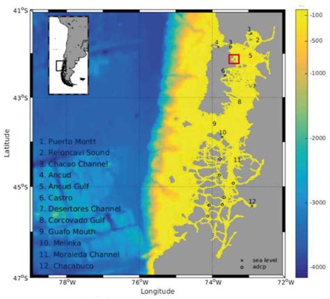 Applied Sciences Free Full Text Hydrodynamic Modification In