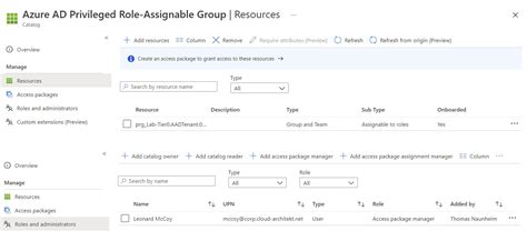 Securing Privileged User Access With Azure Ad Conditional Access And