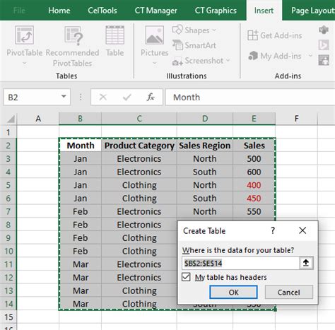 Excel Mastery Crush Your Spreadsheets Understand Pivotcharts