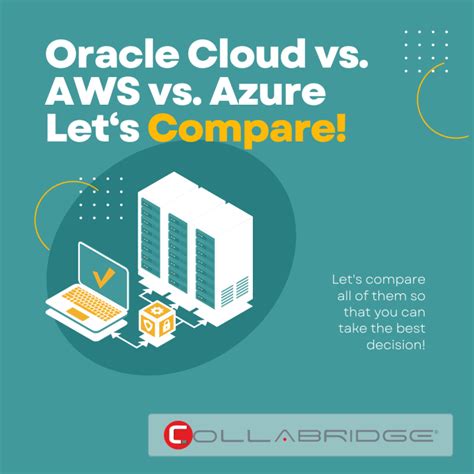 Oracle Cloud Vs Aws Vs Azure Lets Compare