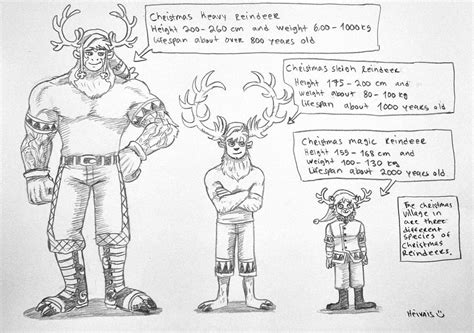 Three Different Species Of Christmas Reindeers By Heivais On Deviantart