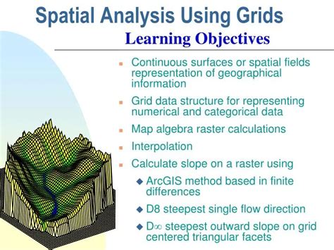 Ppt Spatial Analysis Using Grids Powerpoint Presentation Free Download Id2010352