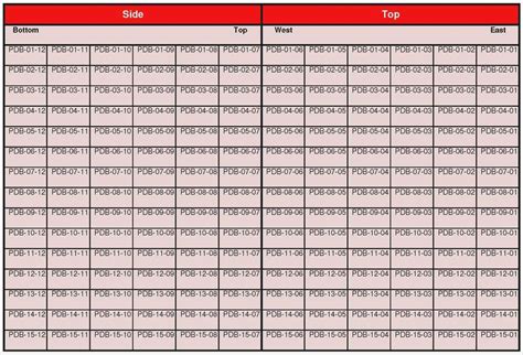 Leviton Patch Panel Label Template Costumepartyrun Port Patch Intended For Leviton Patch