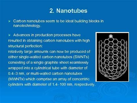 Carbon Nanostructures Lecture Presentation On Basics Of Nanochemistry And