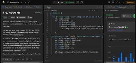 Karthik Paila On Linkedin Day2 Monthofgraphs Dfs Bfs