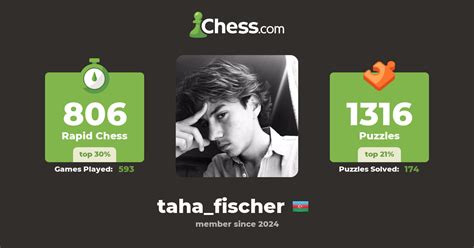 Taha Mehmood Tahafischer Chess Profile