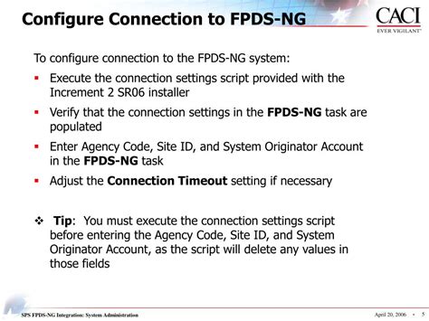 Ppt Sps Fpds Ng Integration System Administration Powerpoint