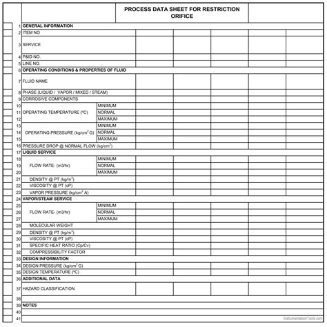 Instrument Process Datasheet Ipds Instrumentation Design