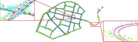 Large Scale Semantic Map Generated By The Proposed Pipeline The Figure Download Scientific