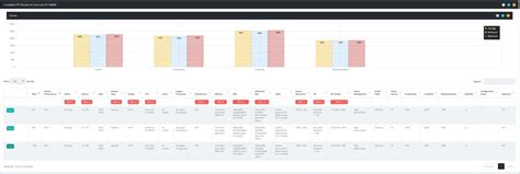 New Intel Th Gen Cpu Leaks Point To Notable Increase In Cores