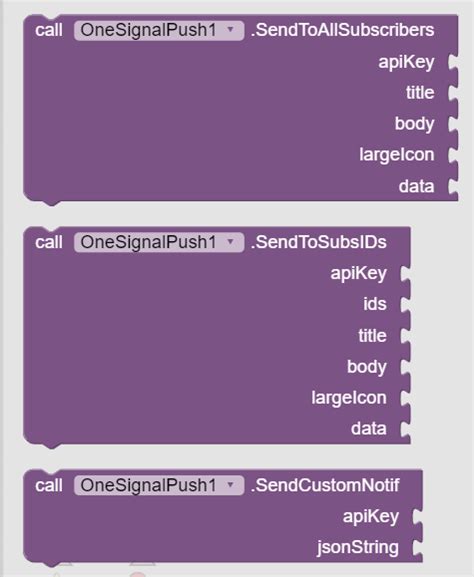 Free Onesignalpush Integrate Latest Onesignal Sdk 502 In Your App To Send Push