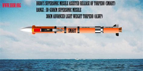 Supersonic Missile Assisted Release Of Torpedo Smart Indias New Anti Shipsubmarine Rocket
