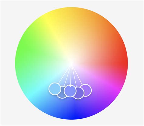 Adobe Colour Wheel Creativity Tonic