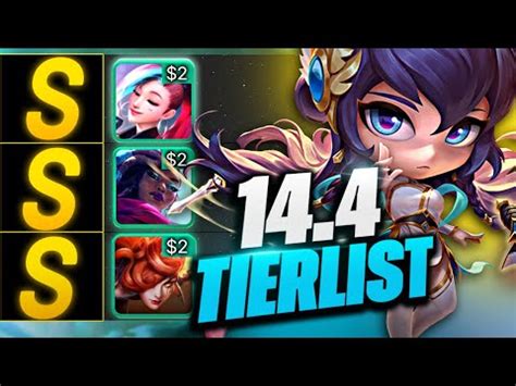 BunnyMuffins The Best TFT Comps For Patch