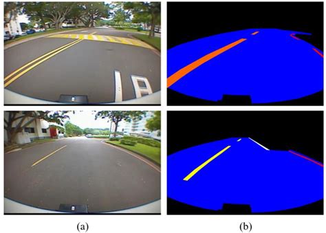 Figure 1 From Multi Class Lane Semantic Segmentation Using Efficient Convolutional Networks