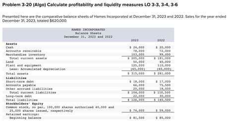 solved problem 3 20 algo calculate profitability and