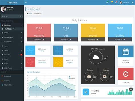 Web Based Inventory Management And Erp System Upwork