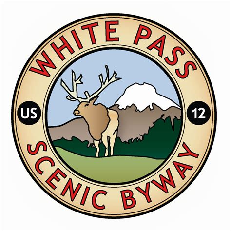 White Join Thousands Of Visitors Who Have Downloaded The White Pass