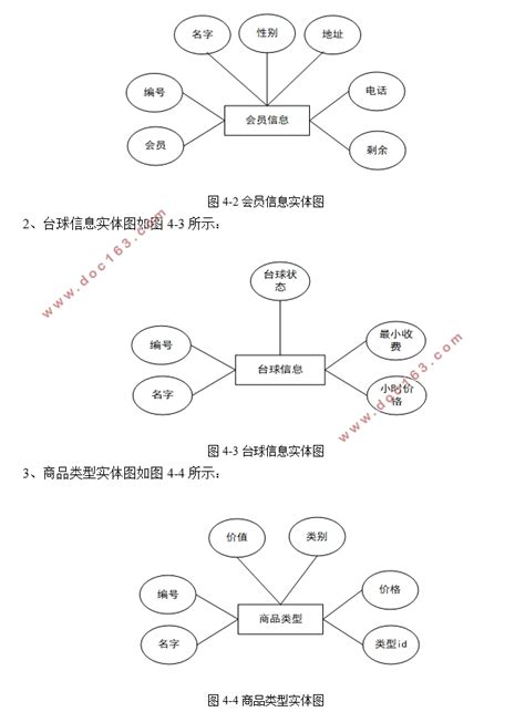 台球厅 桌球台球俱乐部 管理系统的设计 c s架构 c sqlserver 含录像 asp 毕业设计论文网