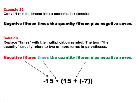 Math Example Language Of Math Numerical Expressions Grouping Symbols Example 25 Media4math