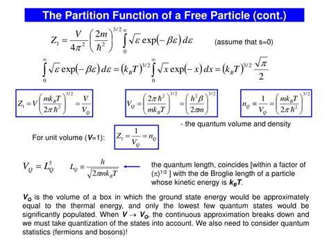 Ppt Lecture 20 Continuous Spectrum The Density Of States Ch 7