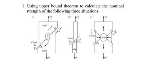 Solved 1 Using Upper Bound Theorem To Calculate The Nominal
