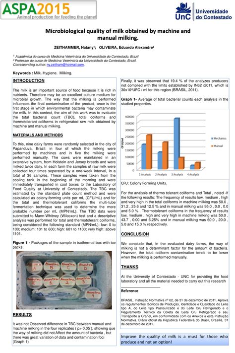 Pdf Microbiological Quality Of Milk Obtained By Machine And Manual
